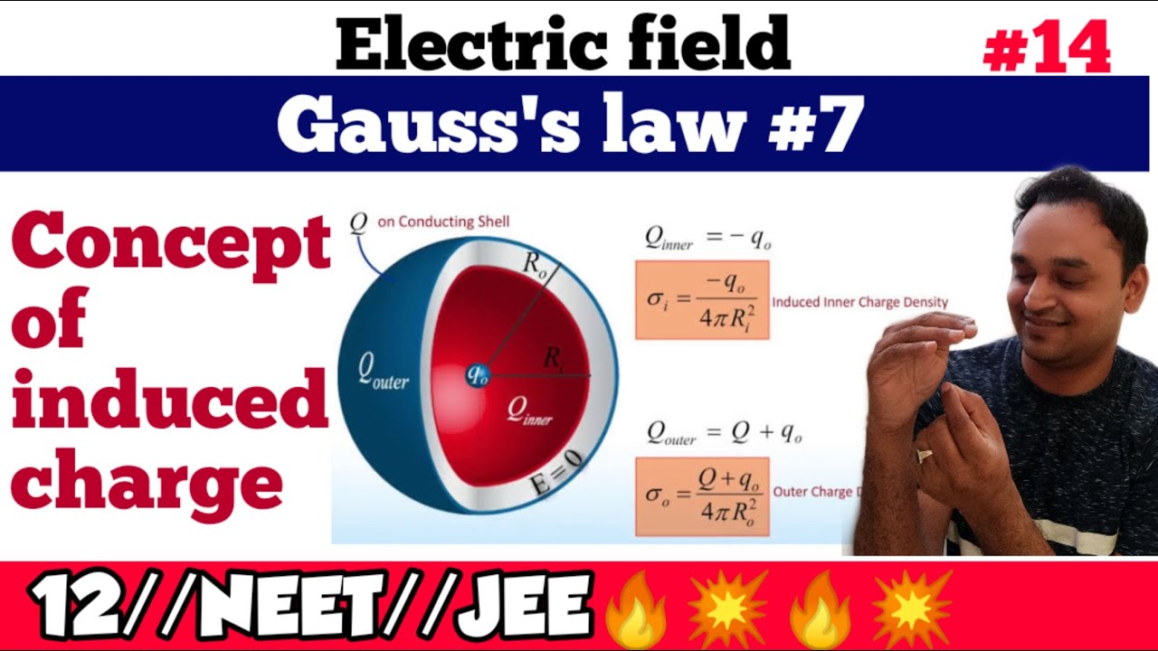 Physics class 12|| Concept of induced charge|| प्रेरित आवेश का ...