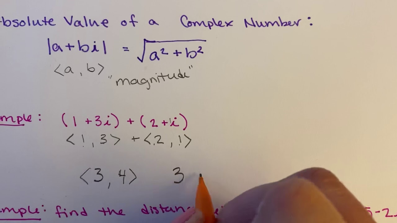 6.5 - The Complex Plane: Pre-Calc - YouTube