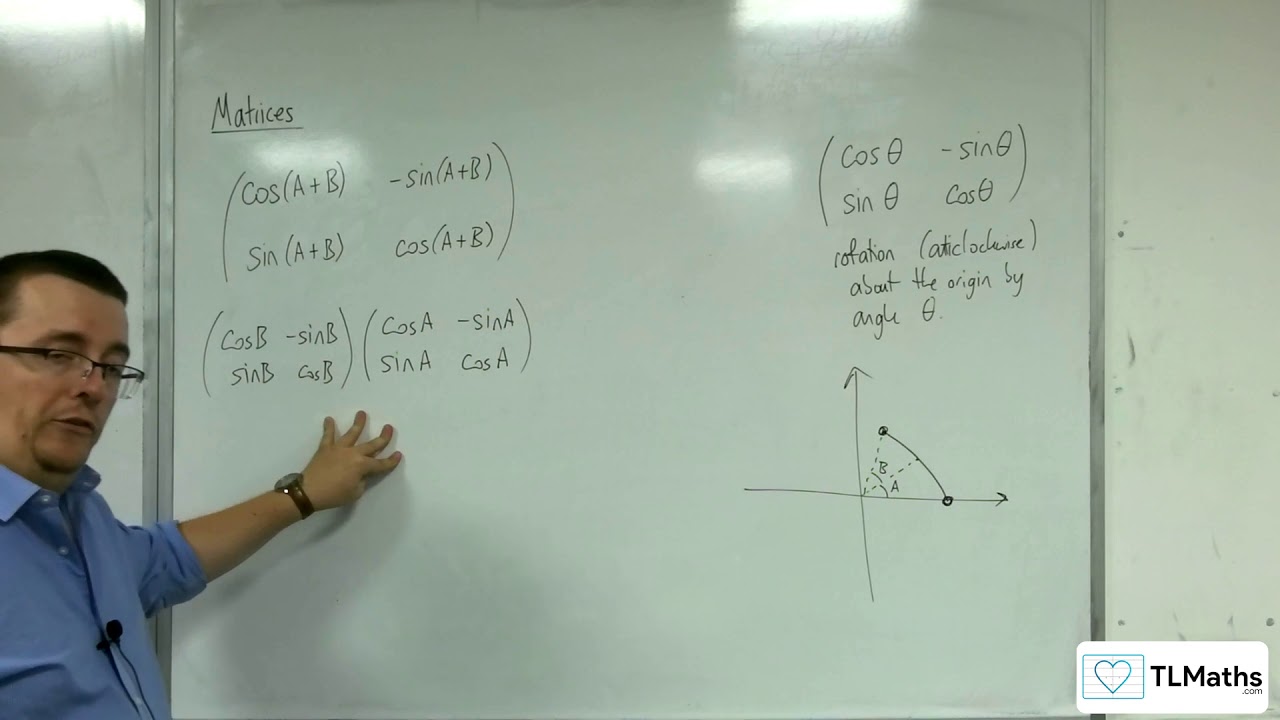 A-Level Further Maths: C3-14 Matrices: EXTENSION Deriving the Compound ...