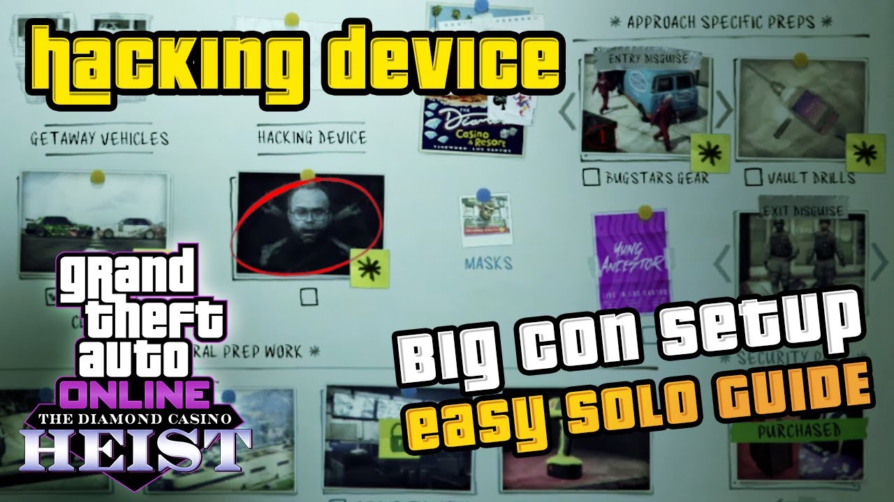 THE BIG CON Guide - HACKING DEVICE - Solo Setup Prep Guide | GTA Online ...