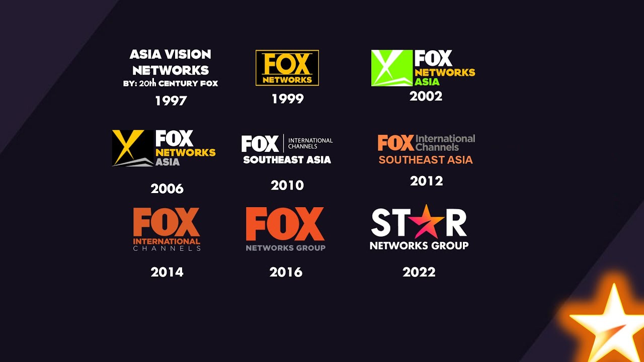 STAR Networks Group Asia - Logo History (1997-2022) - YouTube