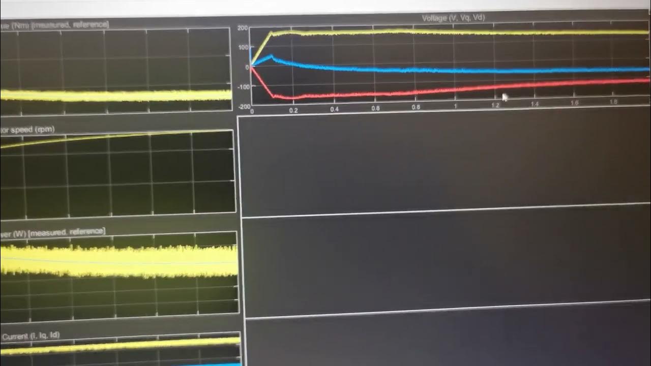 Three Phase Permanent Magnet Synchronous Motor Drive Simulation Using (Part3) MATLAB - YouTube