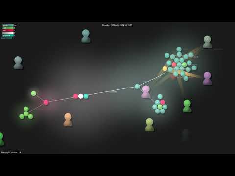 huggingface/cookbook - Gource visualisation - YouTube