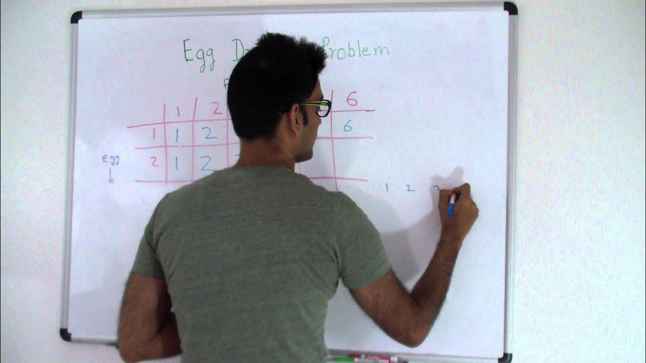 Egg Dropping Dynamic Programming - YouTube