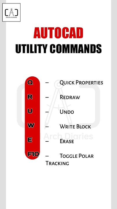 AutoCAD Utility Commands - AUTOCAD shortcut keys #autocad #shortcutkeys #autocadforbeginners # ...