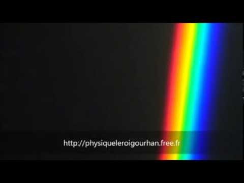 decomposition par un prisme - YouTube