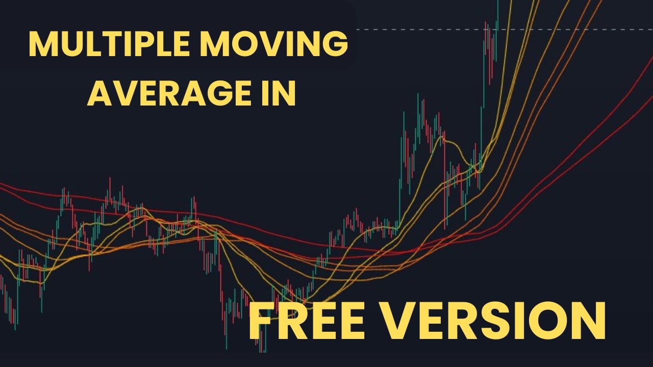MULTIPLE MOVING AVERAGE IN FREE TRADING VIEW - YouTube
