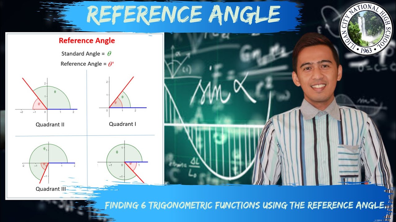 Reference angle - YouTube