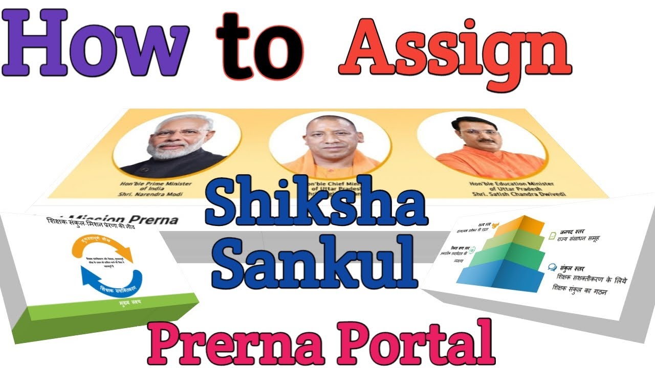 How to assign shikshak sankul in prerna portal,शिक्षक संकुल का डाटा ...