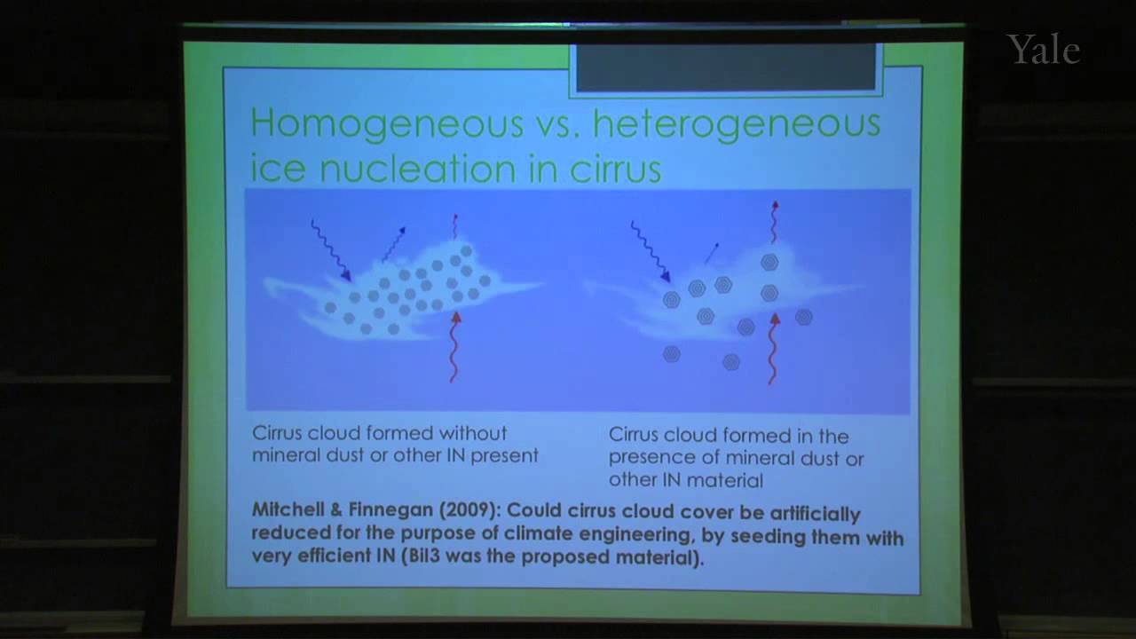 Aerosol Effects on Ice Clouds: Climate Forcing and Potential for ...