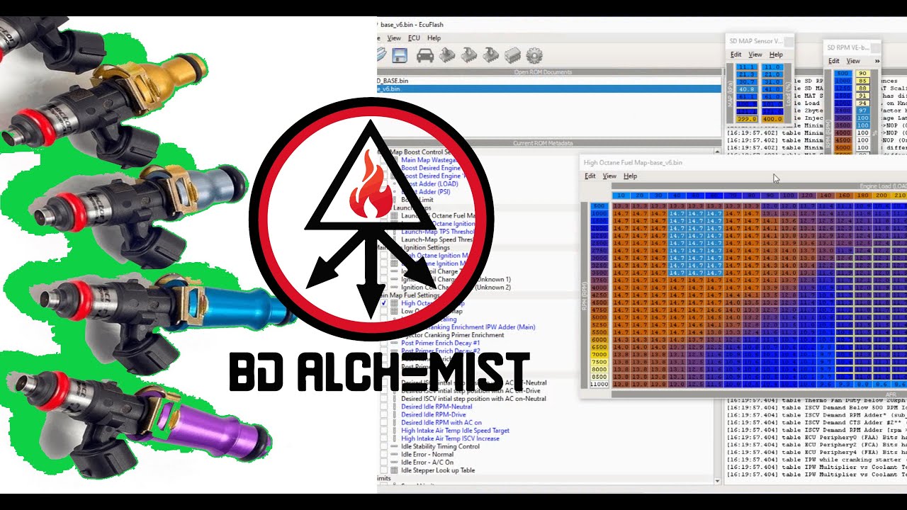 How to Scale injectors - YouTube