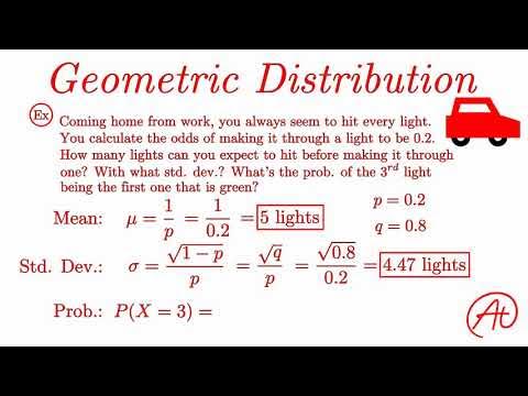 Geometric Distribution EXPLAINED with Examples - YouTube
