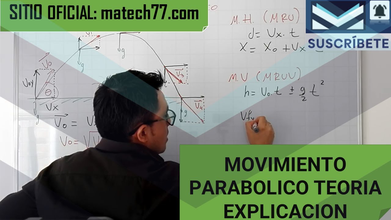 MOVIMIENTO PARABOLICO TEORIA EXPLICACION FISICA CONCEPTUAL - YouTube