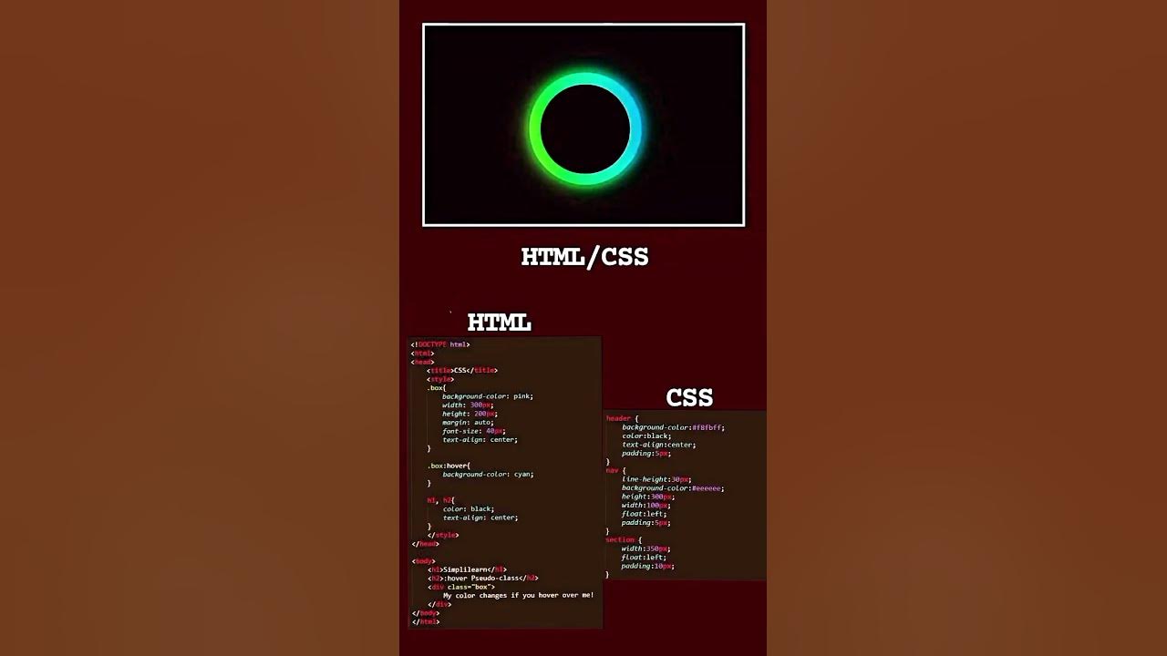 Html Csshtml5coding Software Pythonfold Unfold Animation