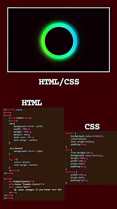 Html Csshtml5coding Software Pythonfold Unfold Animation Loding Effect Animationweb