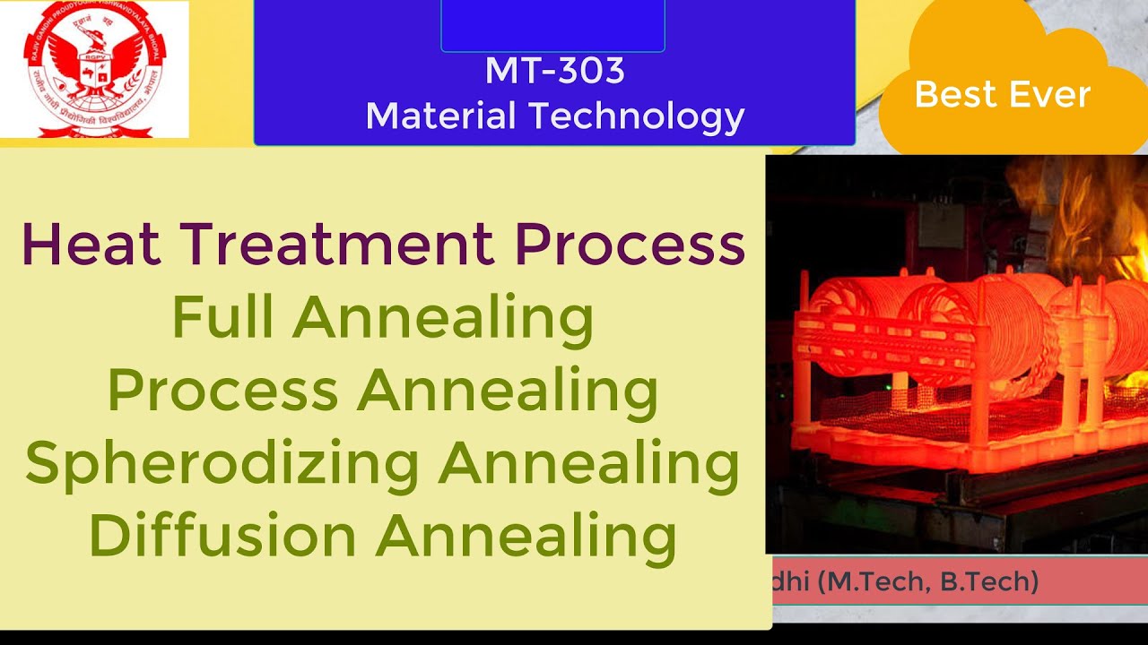 #Heat treatment # Types of Annealing / Full Annealing, Process ...