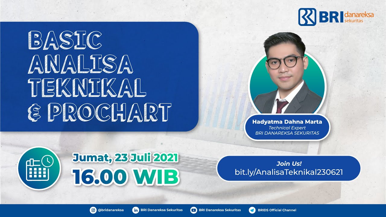 Basic Analisa Teknikal dan Pro Chart - YouTube