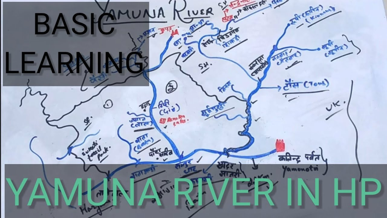 YAMUNA RIVER IN HIMACHAL PRADESH (PART-5) || GIRI RIVER || TONS RIVER ...
