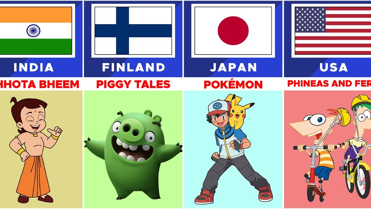 Cartoon From Different Countries Part 2 - YouTube
