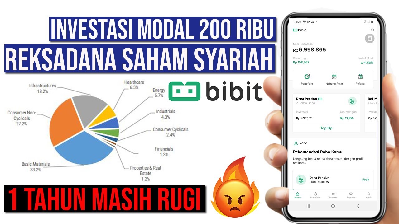 Reksadana Syariah : Hasil Investasi 200 Ribu 1 Tahun di Aplikasi Bibit ...
