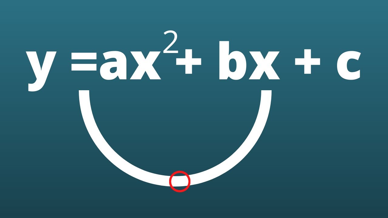 Finding the turning point of quadratics - YouTube