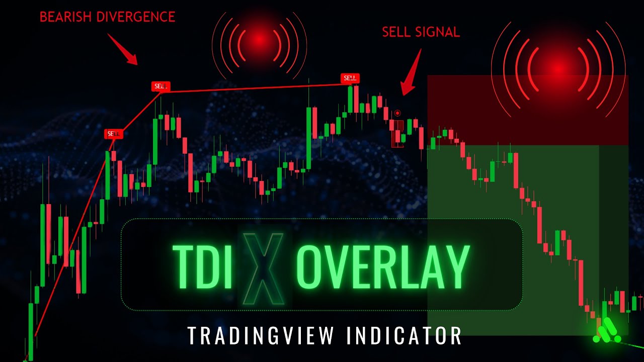TDI X OVERLAY BUY / SELL SIGNALS | TRADINGVIEW INDICATOR - YouTube