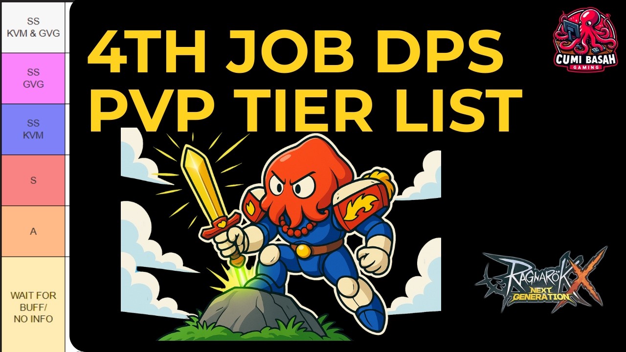 ROX 2025 PVP DPS Tier List – Best 4th Job Meta Ranking | RAGNAROK X ...