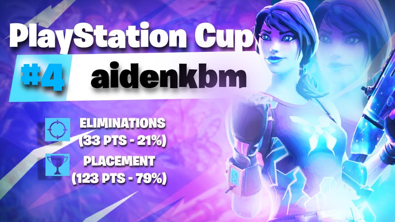 HOW I GOT 4TH IN THE PLAYSTATION CUP AND QUALIFIED FOR FINALS(KBM ...