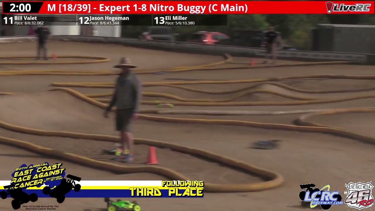 RAC Race 18: Expert 1-8 Nitro Buggy C-Main at LCRC Raceway - YouTube