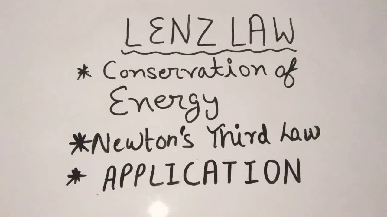 Lenz law explanation with application. - YouTube