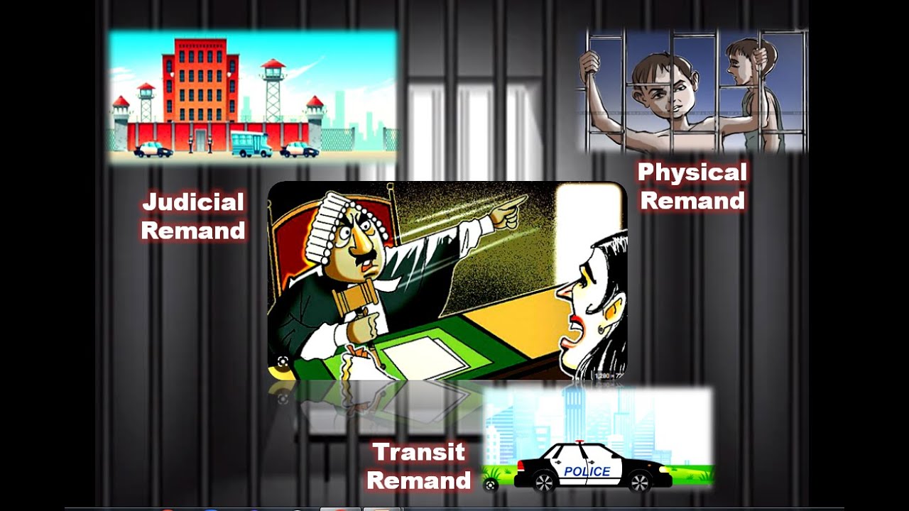 What is Remand| Three types of Remand| Remand in case of woman. - YouTube