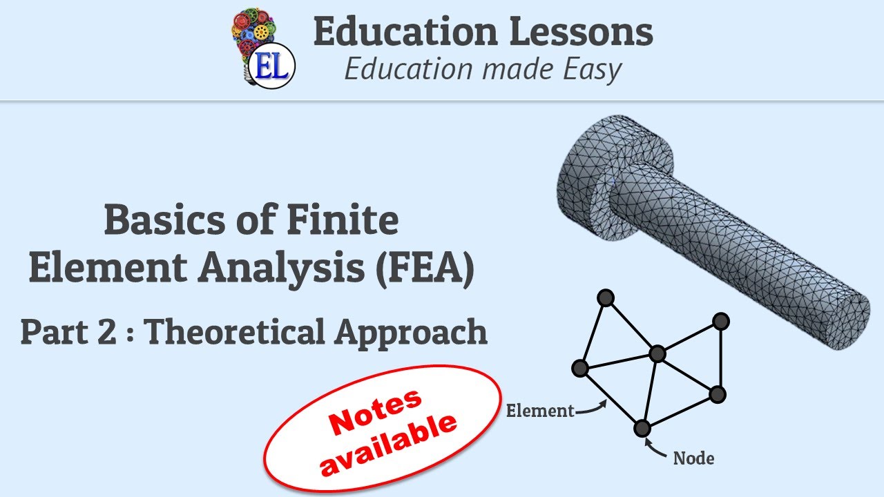 Basics of Finite Element Analysis [FEA] - Part 2 : Theoretical Approach ...