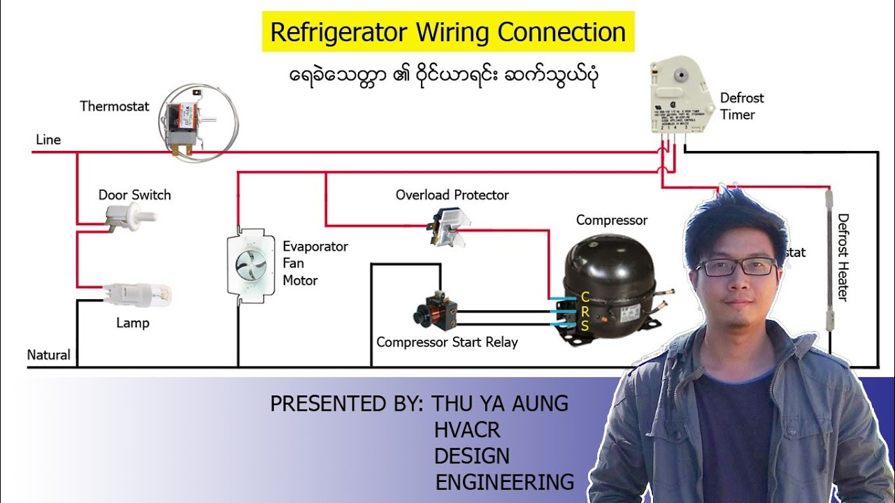 Refrigerator Wiring Connection - YouTube