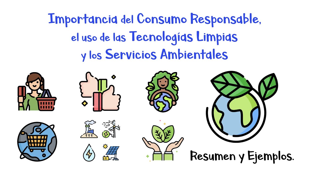🌎 Importancia del Consumo Responsable, las Tecnologías Limpias y los ...