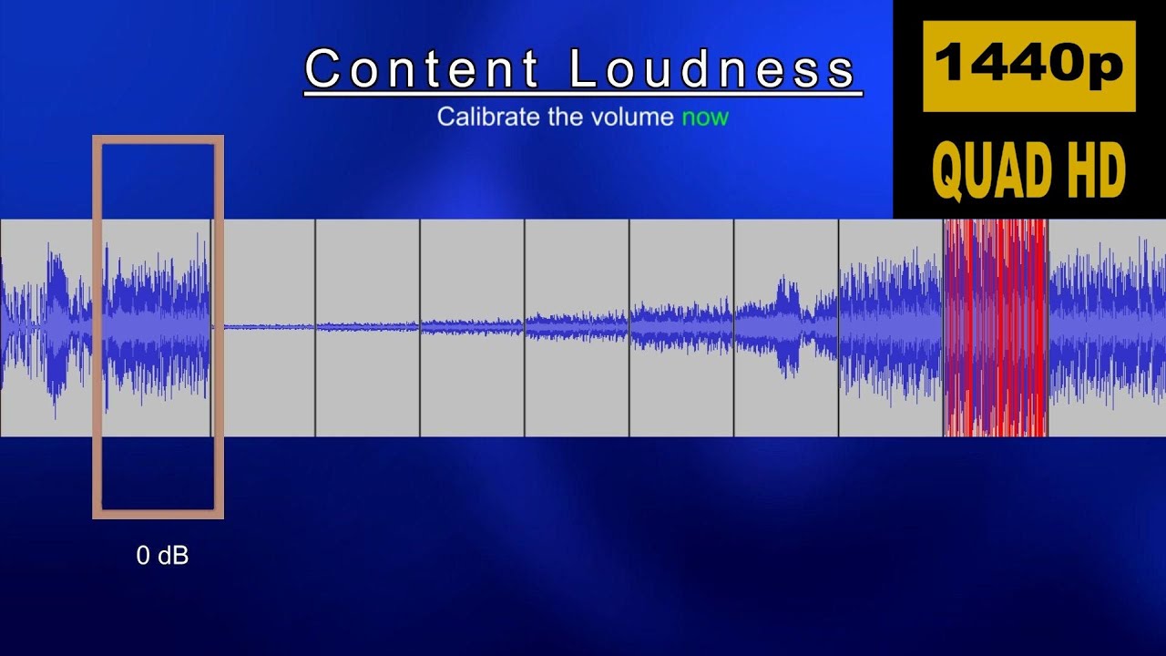 Content Loudness + Volume Control + YouTube - YouTube