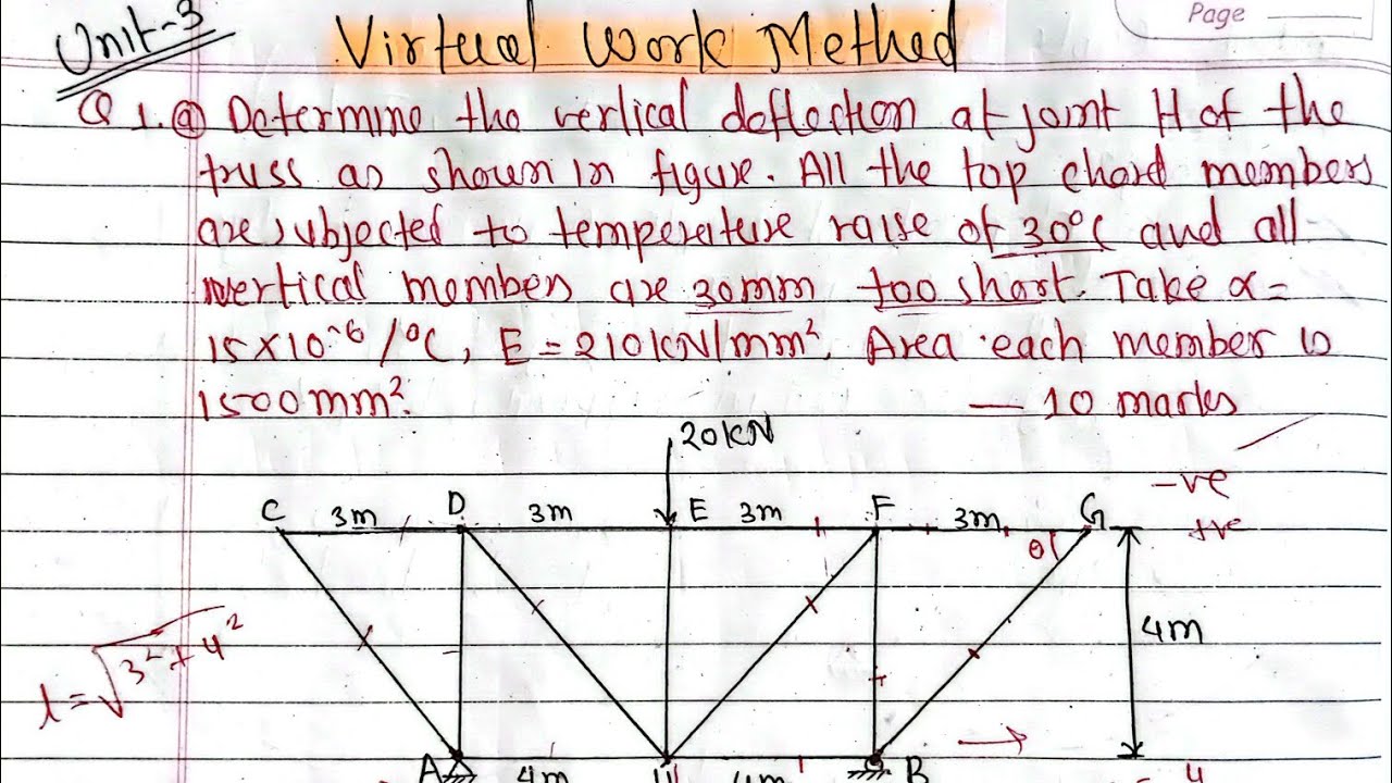 Unit-3: Vertical Deflection in Truss|ToS-I BE Civil PU PoU TU KU|Virtual Work Method ToS-1 - YouTube