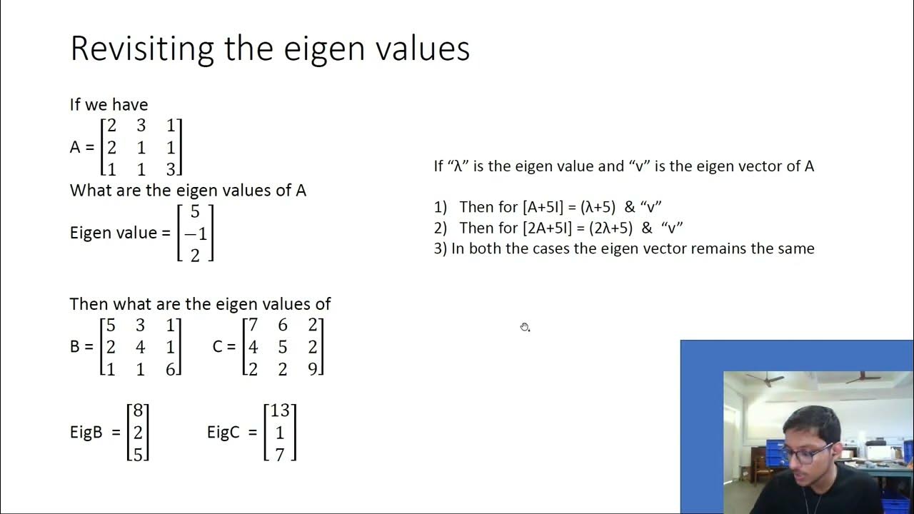 Convex/Concave functions and Optimizing multivariate function-Part 1 (Optimization methods for ...