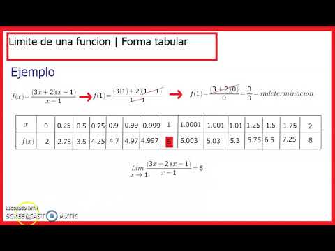 Limite de una función | Forma tabular (Tabla de valores) - YouTube