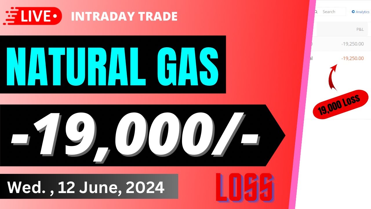 19,000/- Loss Natural Gas || Natural Gas Live Trading Today ...