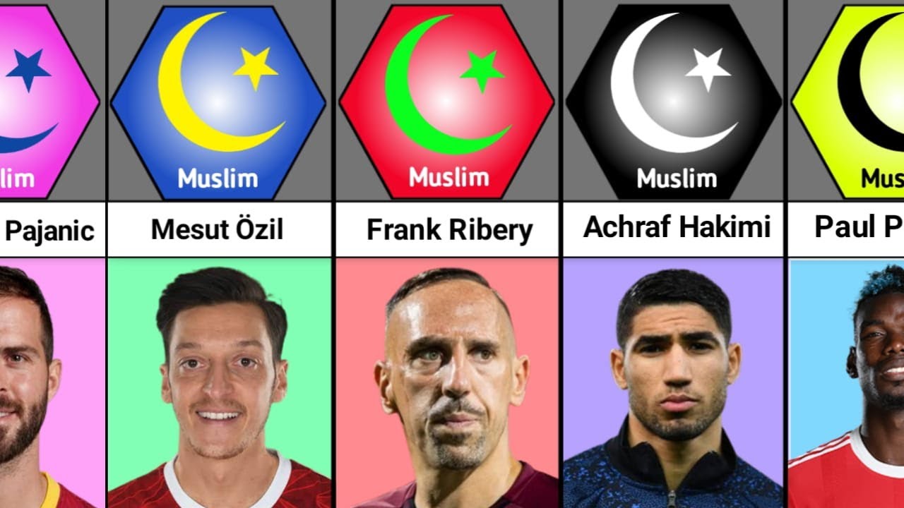 Top 40 Muslim Football Players ! - YouTube