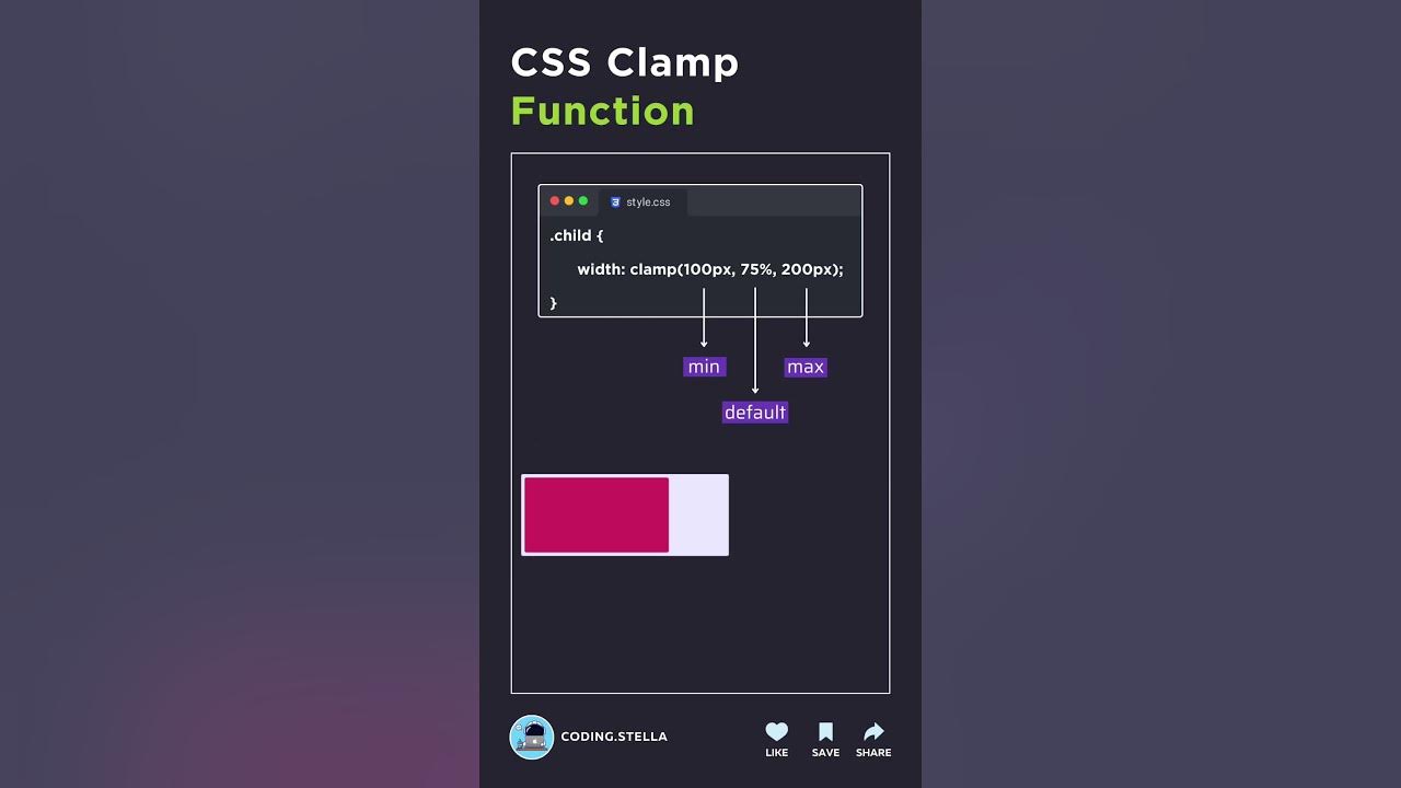 Css Clamp Function Explained 👀 Learn Css Learncss Css Youtube