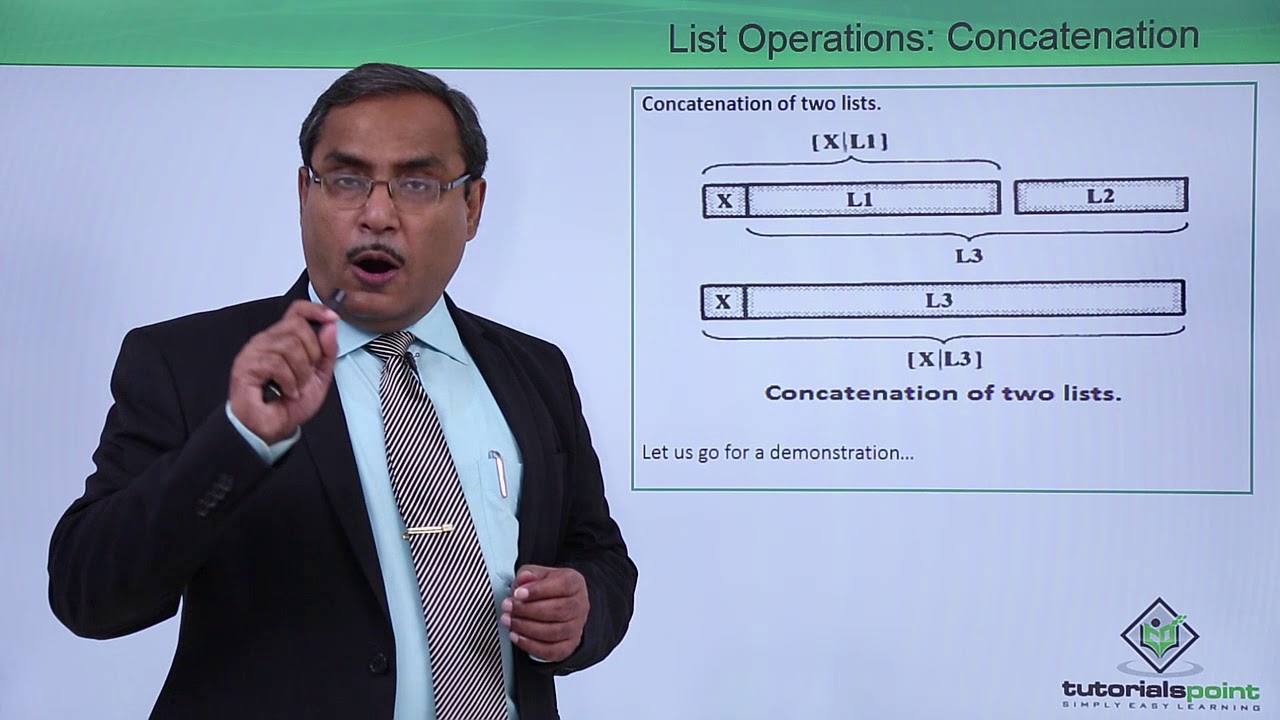 Prolog List Operations Concatenation Youtube