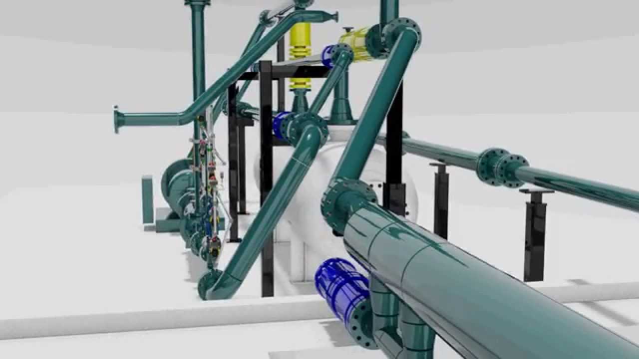 NEL's Wet Gas Loop - YouTube