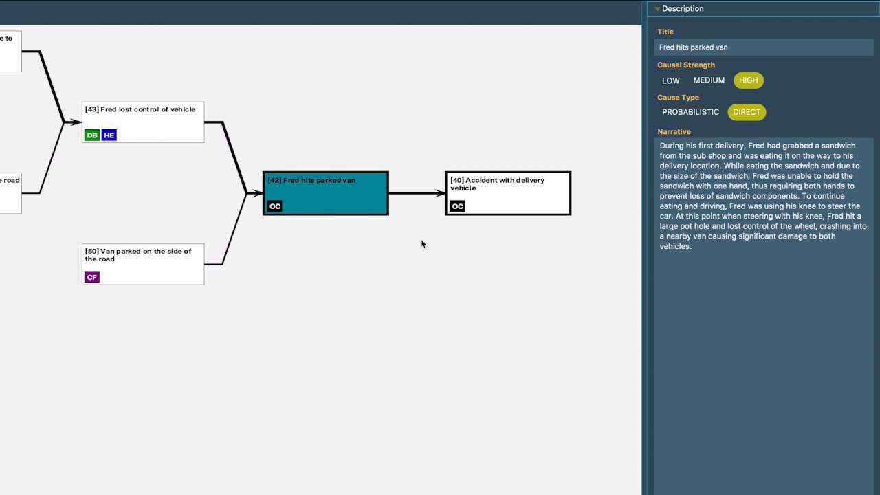 CDT - Getting Started - YouTube