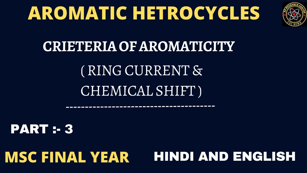 Ring current and chemical shift in 1H nmr || Ring current || msc final ...