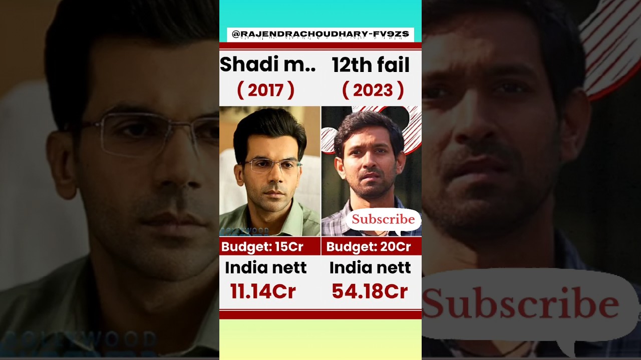 #SHADI M.. (2017) 🆚 #12thFAIL MOVIES.INDIA NETT COLLECTION. #MANOJ ...