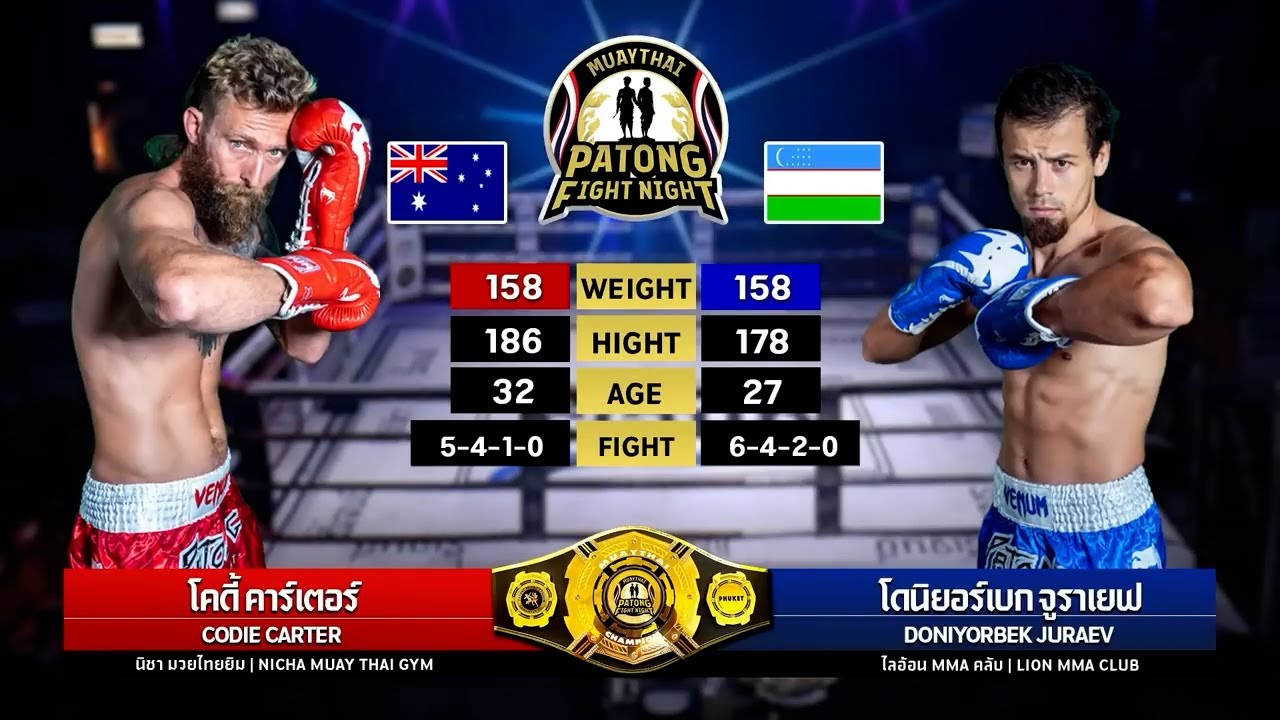 CODIE CARTER VS DONIYORBEK(Patong Fight Night 2 JANUARY 2025) - YouTube