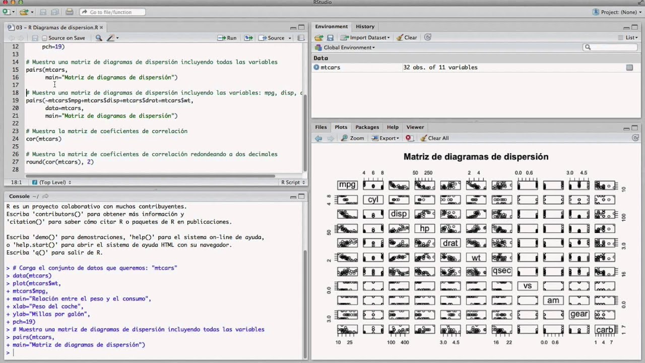 Diagramas de dispersión en R - YouTube