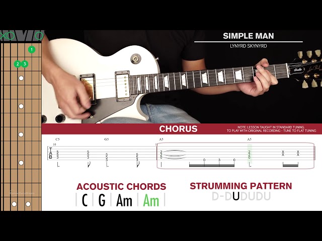 Lynyrd Skynyrd Simple Man Guitar Chords