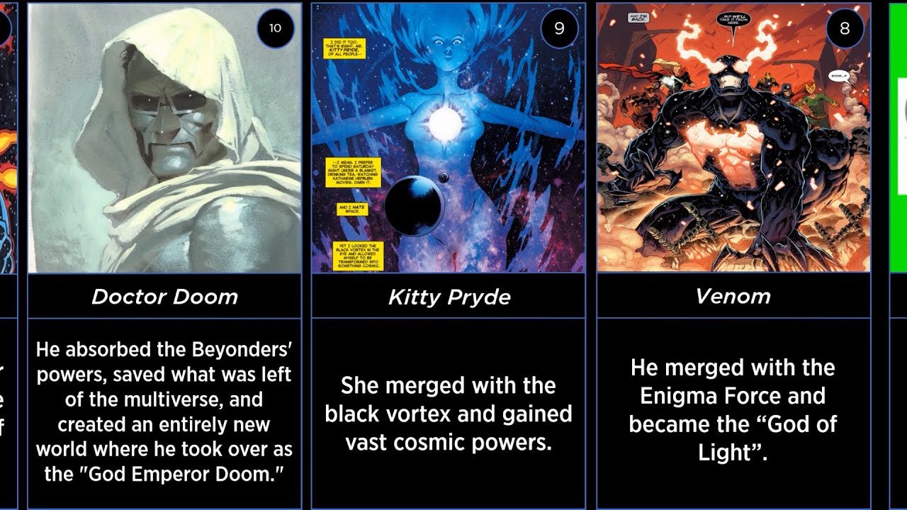 Marvel Characters Who Became Gods | LIST - YouTube